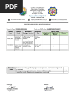 Individual Learning Monitoring Plan (Sample Template) | PDF ...