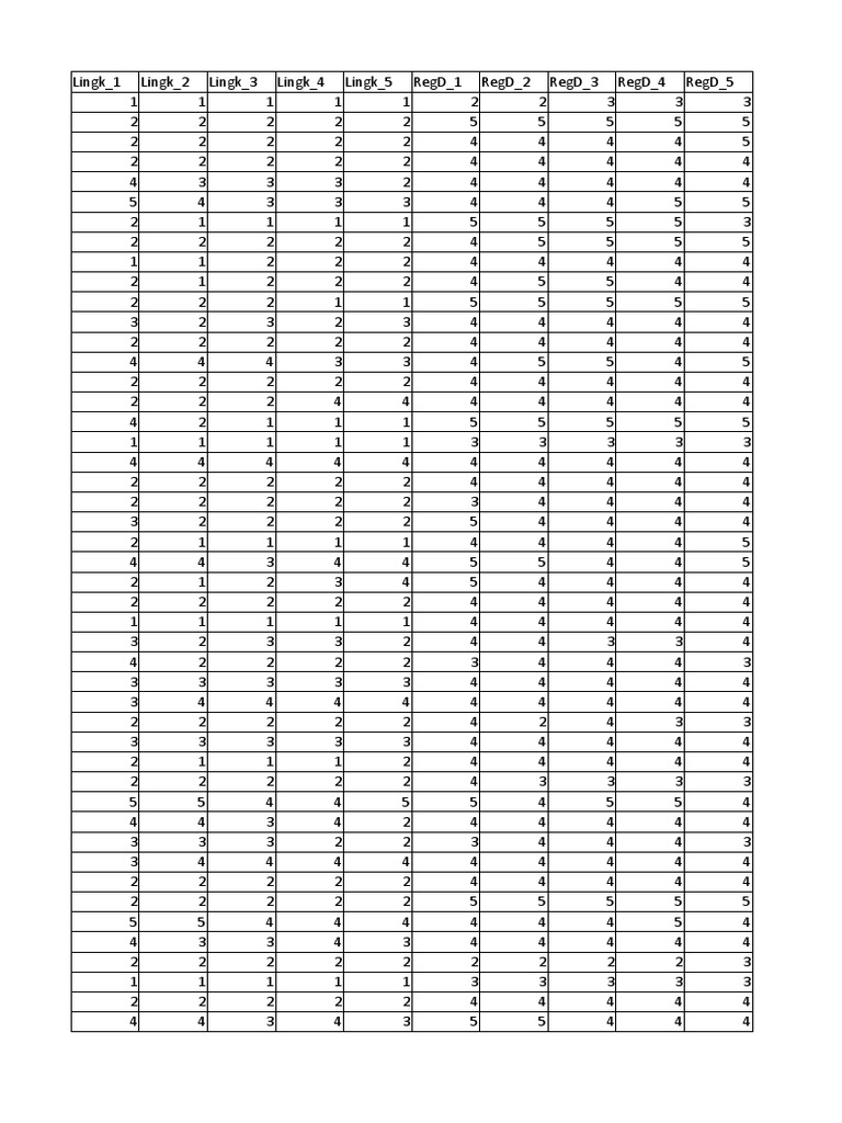 Data Excel PDF