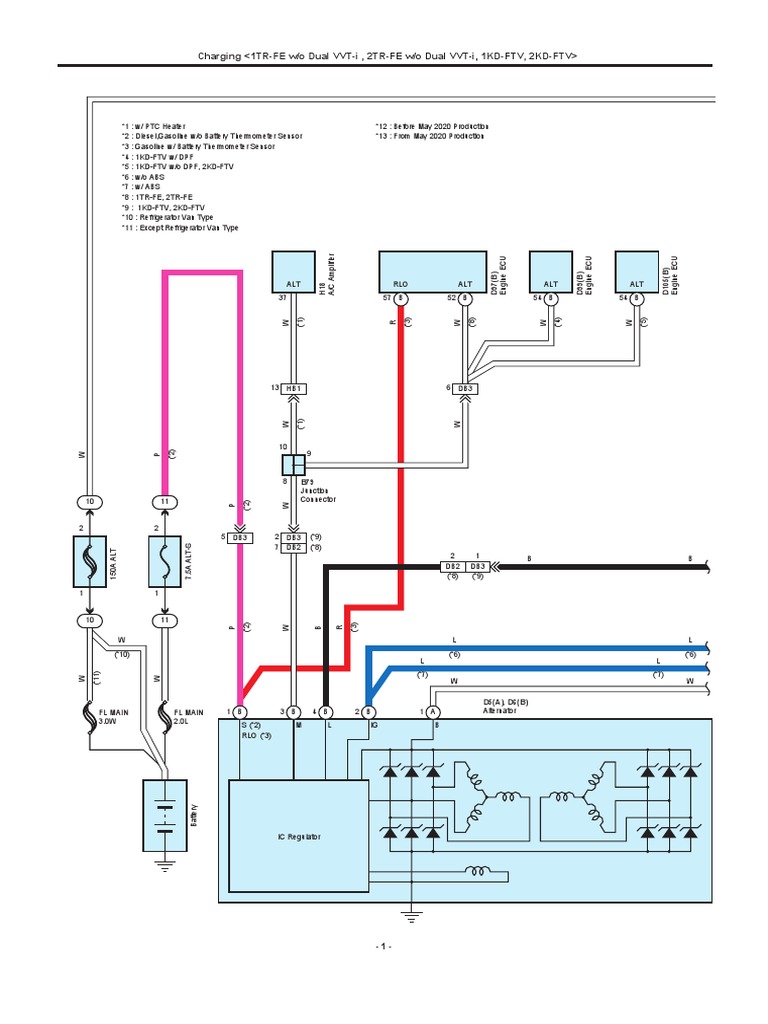 Charging 1TR-FE Wo Dual VVT-i, 2TR-FE Wo Dual VVT-i, 1KD-FTV, 2KD-FTV ...
