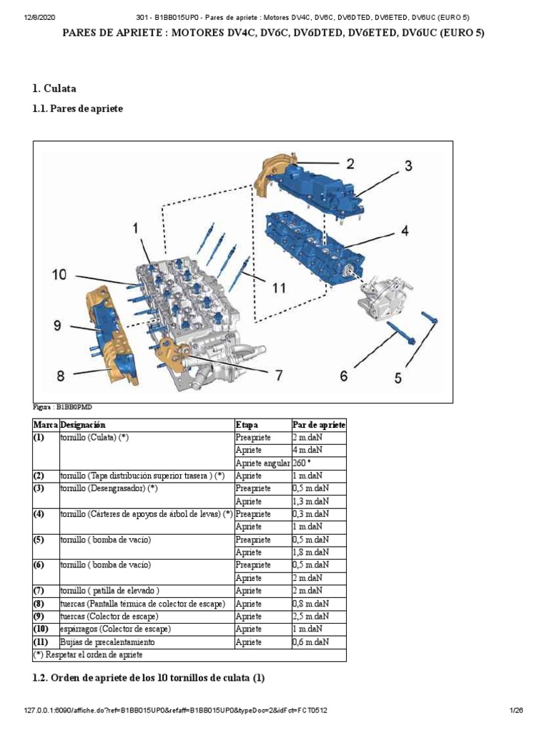Pares de apriete motores DV4C y DV6C | PDF | Inyección de combustible ...