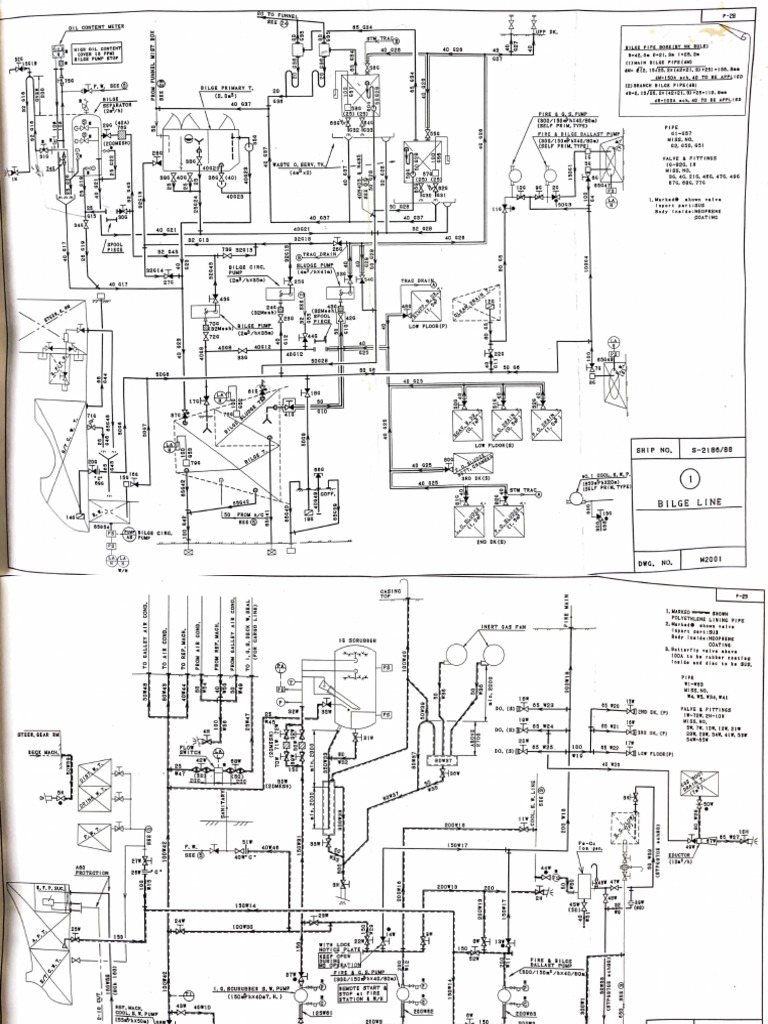 Aframax Riviera - Line Diagram | PDF