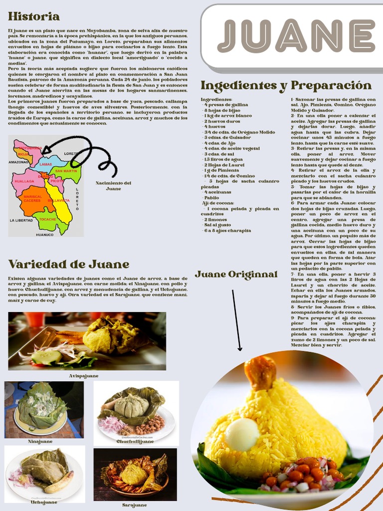 Infografía Juane | PDF | Cilantro | Huevo como alimento