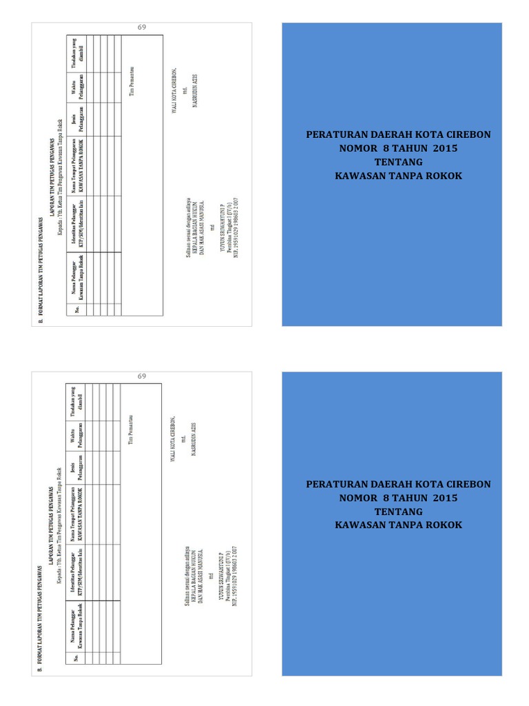 Buku Perda Dan Perwal KTR Seperempat DIedit Dicetak | PDF