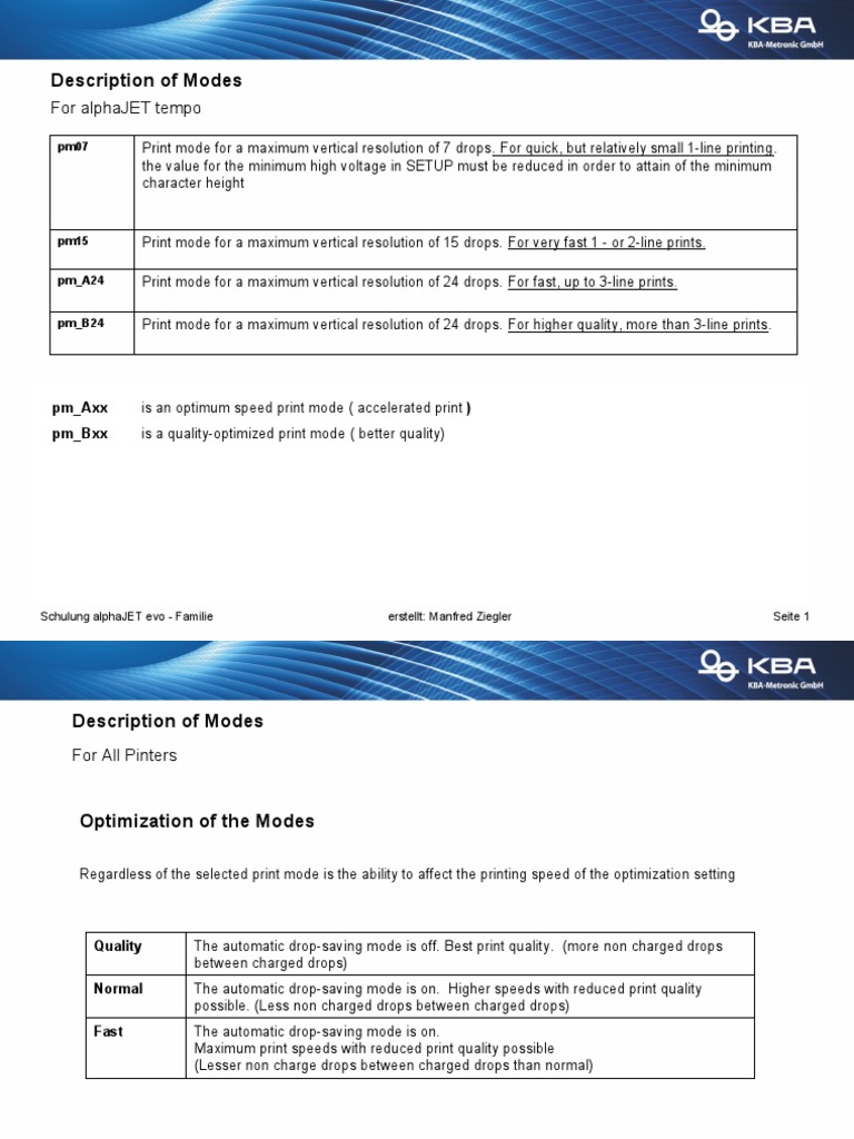EVO Training Manual For The 5 | PDF | Computer File | Typefaces