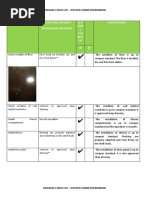 BCA Contractor Assessment Guidelines | PDF | Building Engineering | Nature