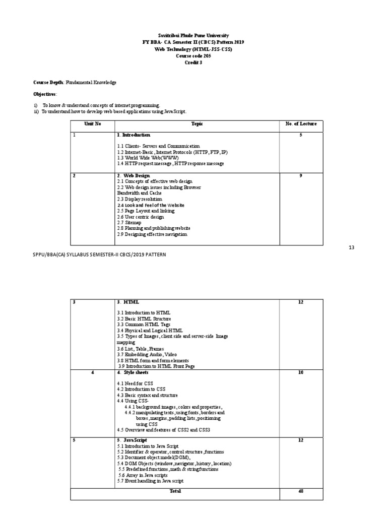 13 Sppu/Bba (Ca) Syllabus Semester-Ii Cbcs/2019 Pattern | PDF | World ...