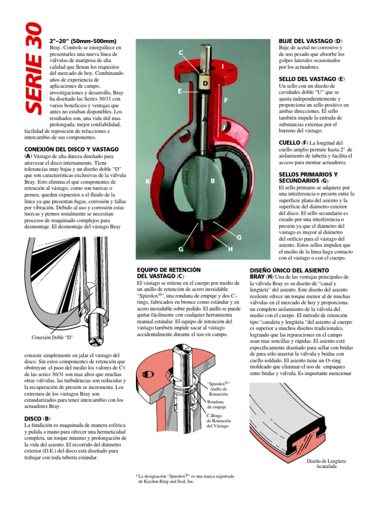 Conexión Doble "D": "Spirolox " Anillo de Retención Rondana de Empuje ...