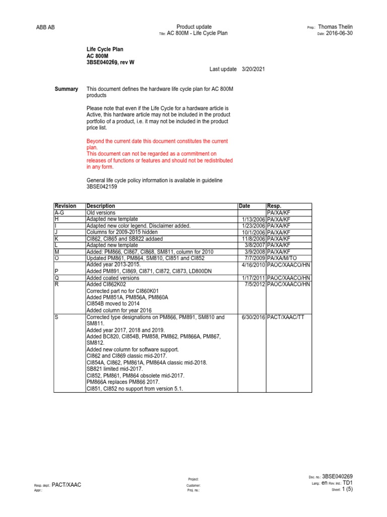 AC 800M Lifecycle Plan Update | PDF | Telecommunications | Computer ...