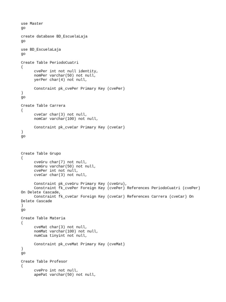 BD EscuelaLaja U1 | Download Free PDF | Sql | Information Technology ...