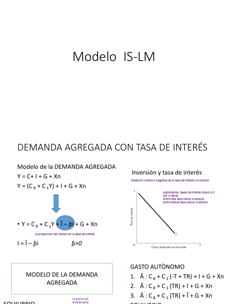Modelo IS-LM | PDF | Economía política | Dinero