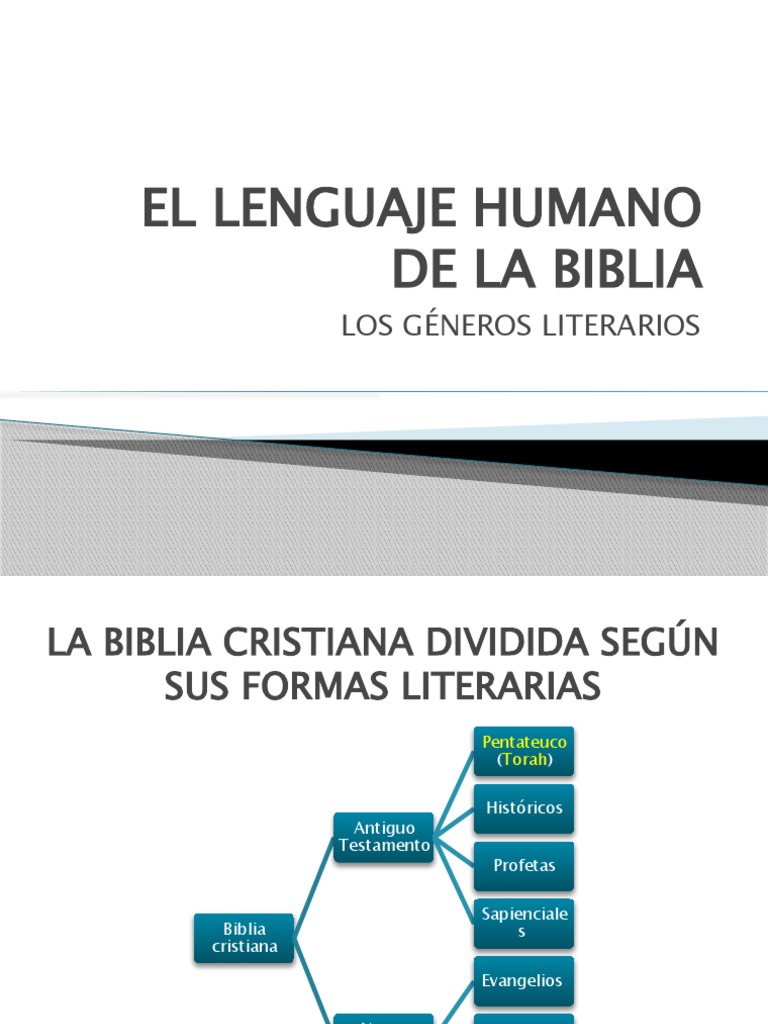 Clasificación de géneros literarios bíblicos | PDF | Biblia | Libro de ...