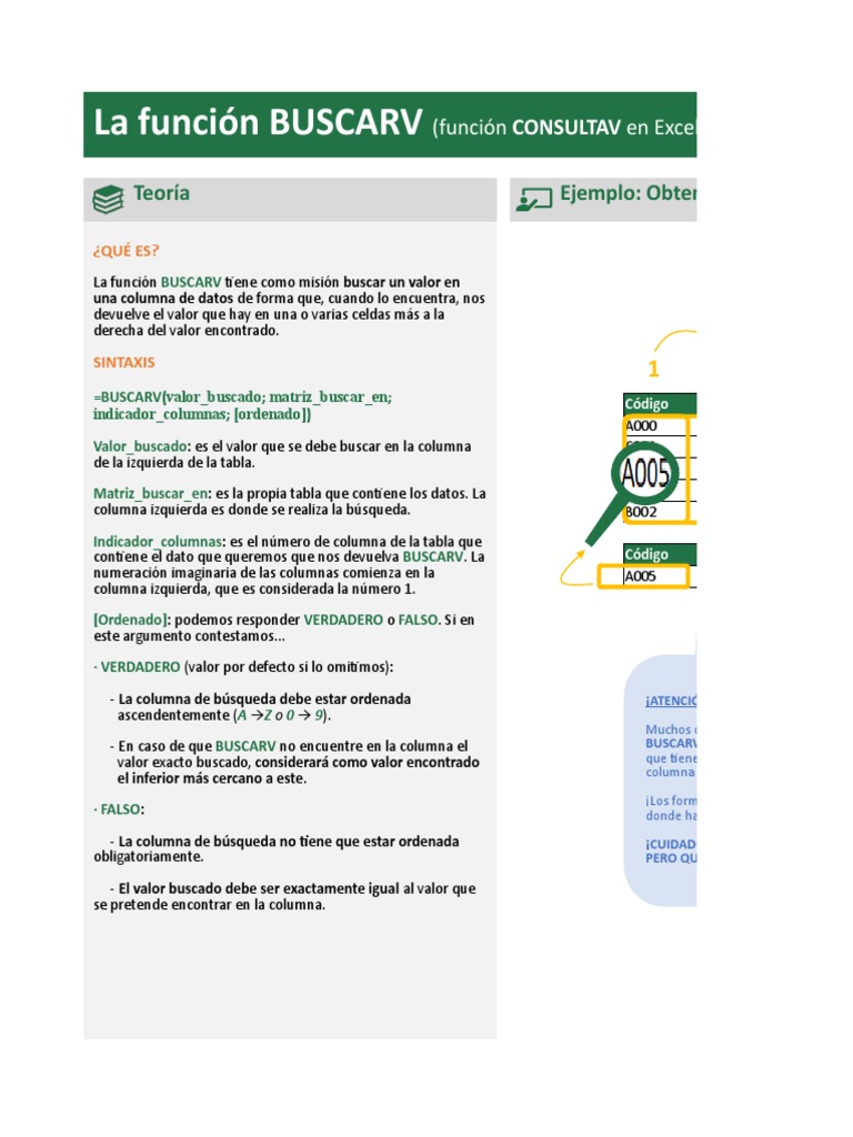 La Función BUSCARV | PDF | Informática