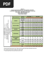 Matriz Curicular EJA - 2025 | PDF
