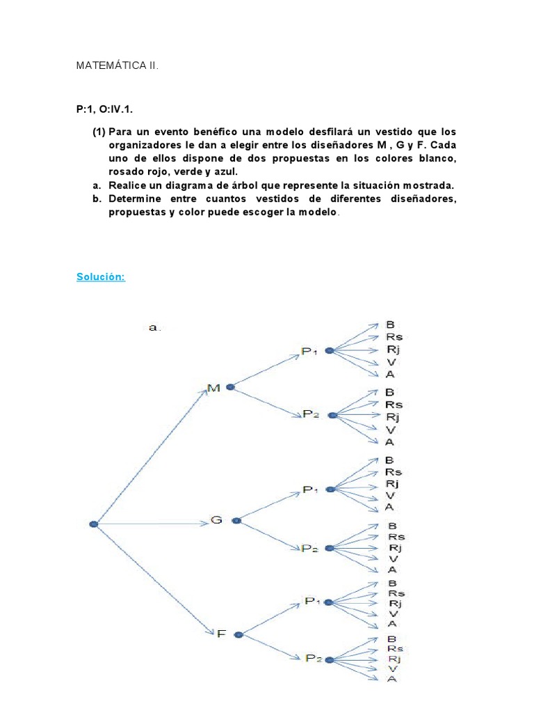 Matemática II | PDF | Matriz (Matemáticas) | Álgebra