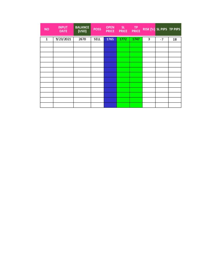 Project Big Guy | PDF