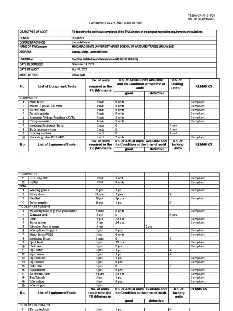 Tesda-Op-Ias-01-F05 Eim NC Iii | PDF | Relay | Electricity Tesda-Op-Ias-01-F05 Eim NC Iii | PDF | Relay | Electricity