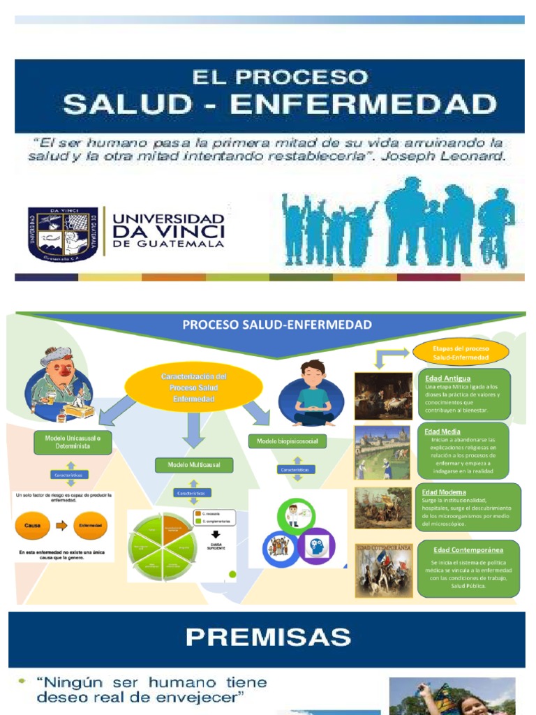 Proceso Salud - Enfermedad | PDF