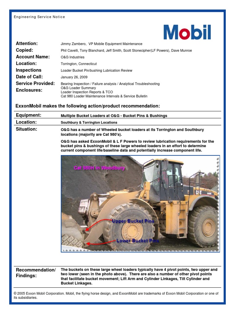 Attention: Copied: Account Name: Location: Inspections Date of Call ...