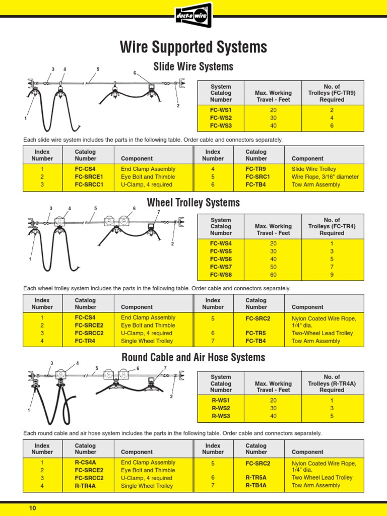 Catalog Wire Supported Festoon System | PDF | Manufactured Goods ...