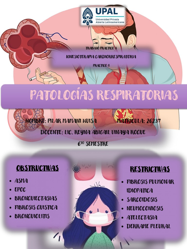Resumen de patologías respiratorias y su tratamiento kinesiológico | PDF | Tos | Enfermedad ...