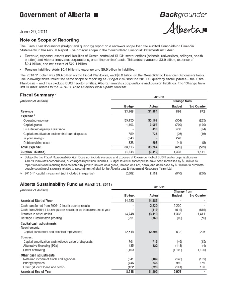 Backgrounder: Note On Scope of Reporting | PDF | Government Budget ...