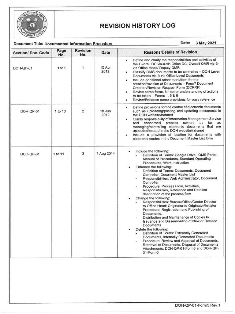 DOH-QP-01 Documented Information Procedure | PDF