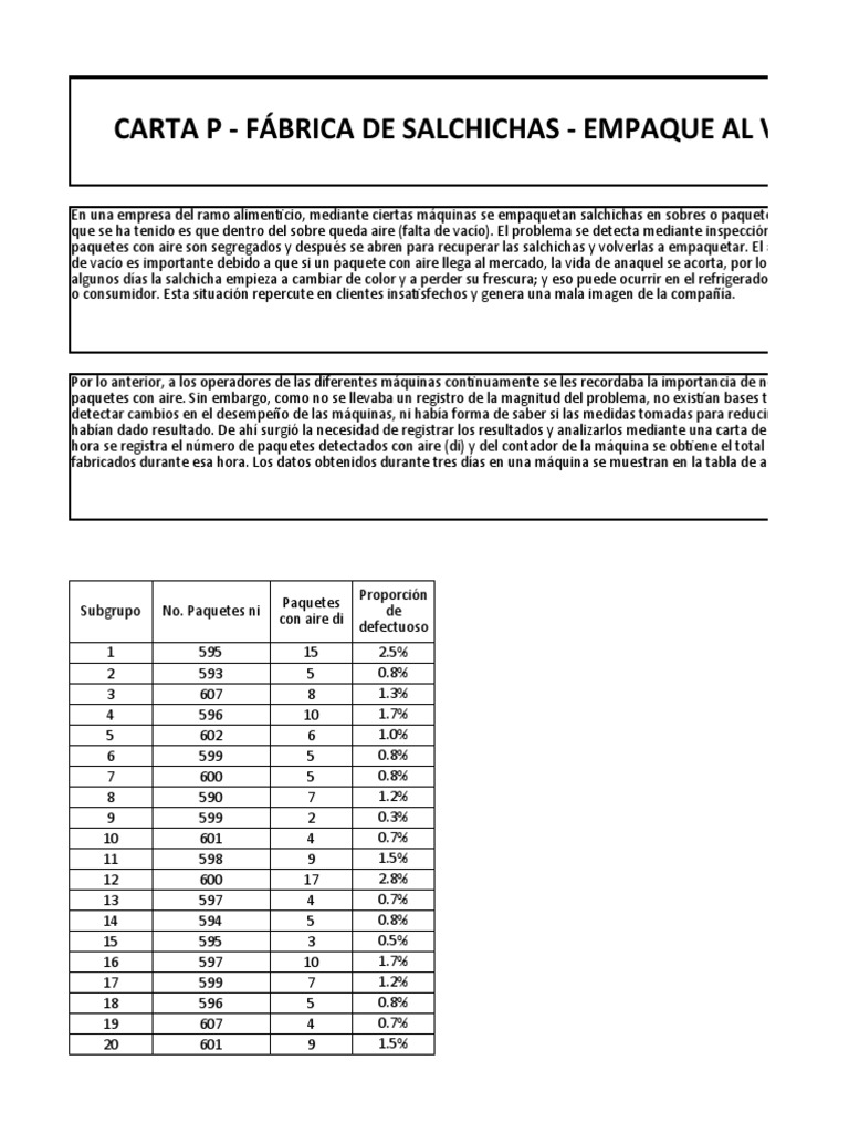 Caso de Estudio - Cartas de Control P-NP | PDF