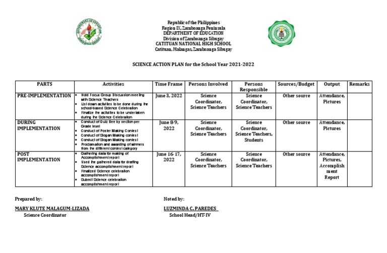 Science Action Plan | PDF