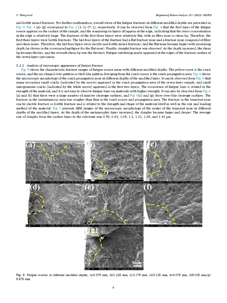 Fig. 4 Fig. 4 Fig. 3 Fig. 4: 3.2.2. Analysis of Microscopic Appearance ...