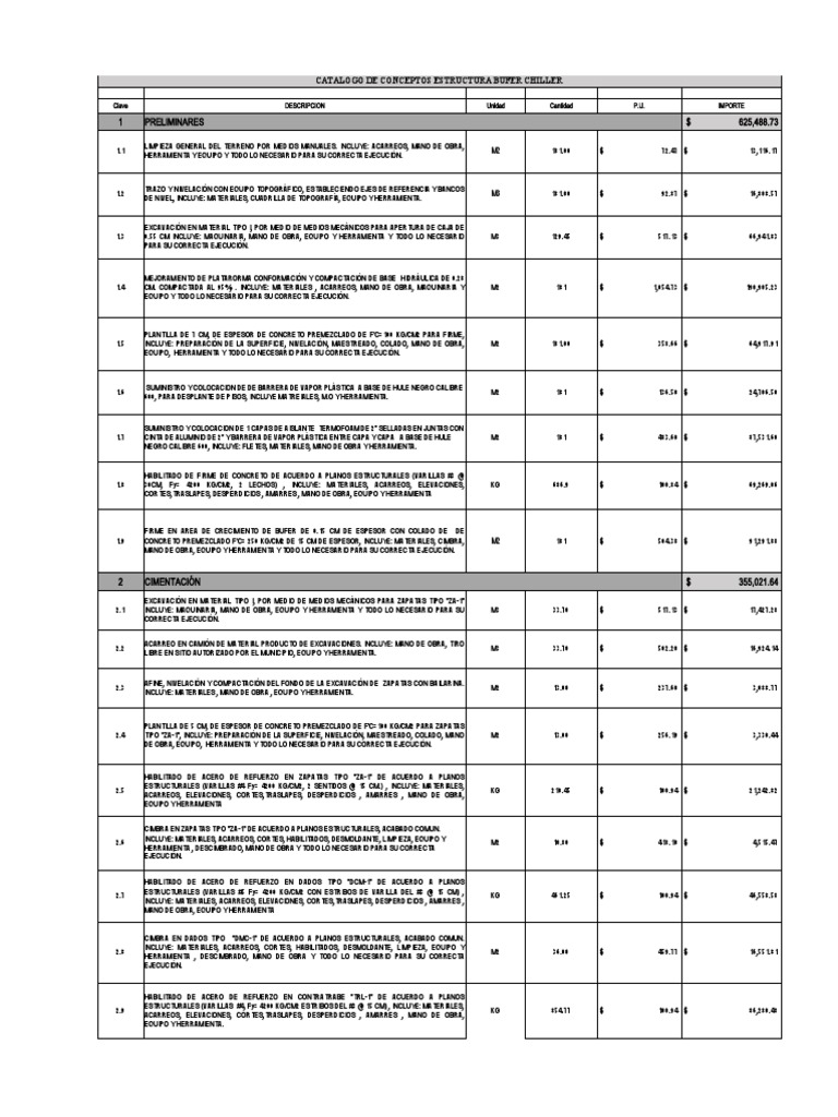 Estructura Buffer Chiller | Descargar gratis PDF | edificio | Materiales