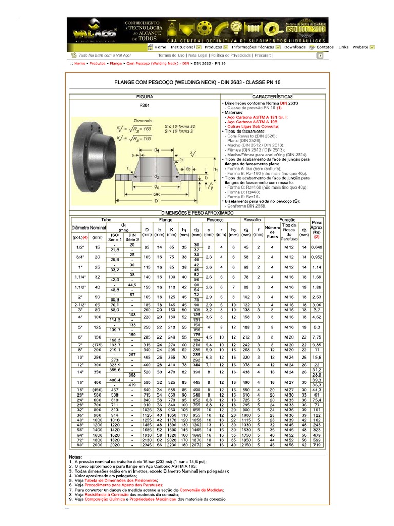 Flange de Pescoço | PDF