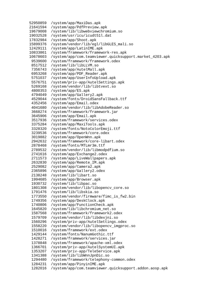 Installed Files | PDF | Mobile Linux | Embedded Linux Distributions
