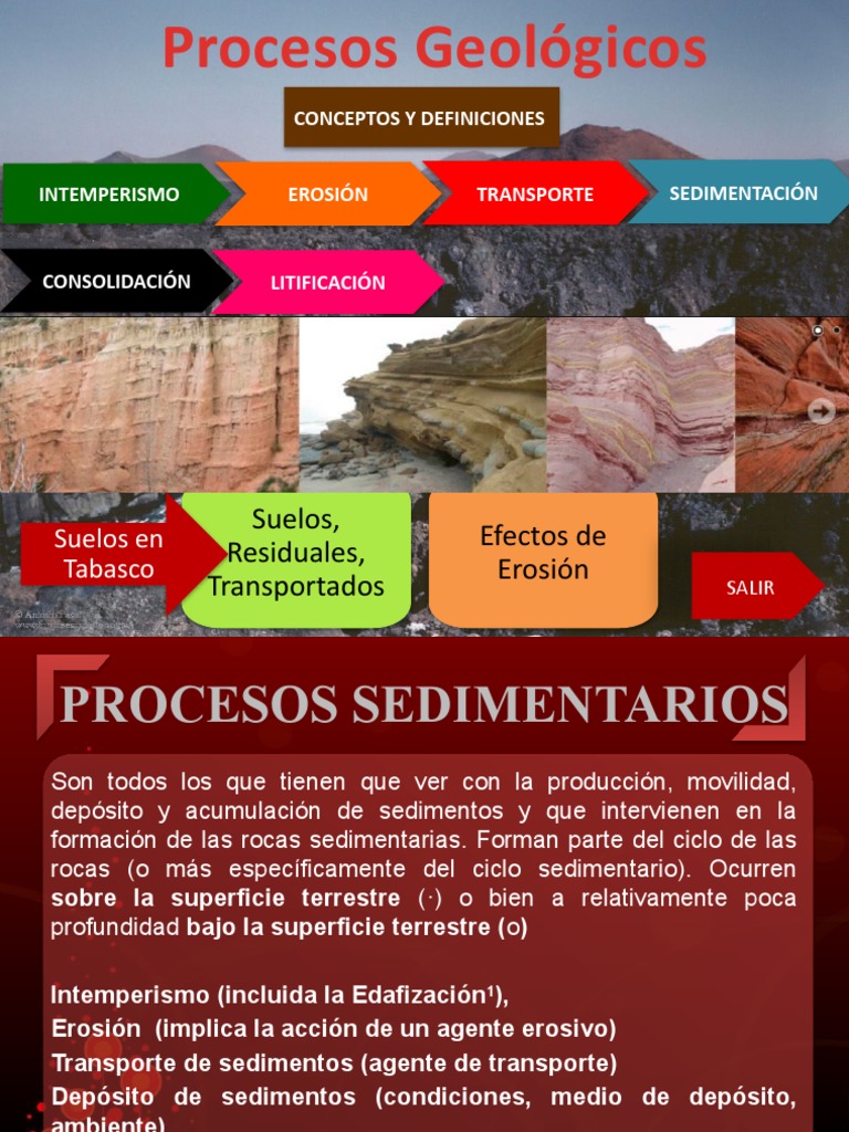 Procesos Geologicos | PDF | Meteorización | Suelo