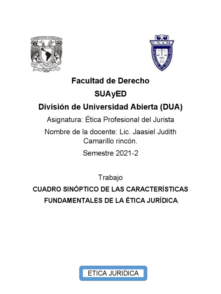Cuadro Sinptico Etica Daniel | PDF | Etica Aplicada | Gobierno Cuadro Sinptico Etica Daniel | PDF | Etica Aplicada | Gobierno
