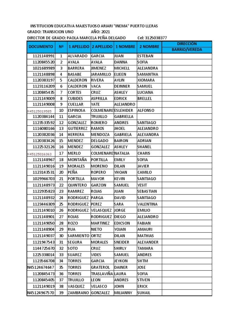 Bases de Datos 2021 | PDF