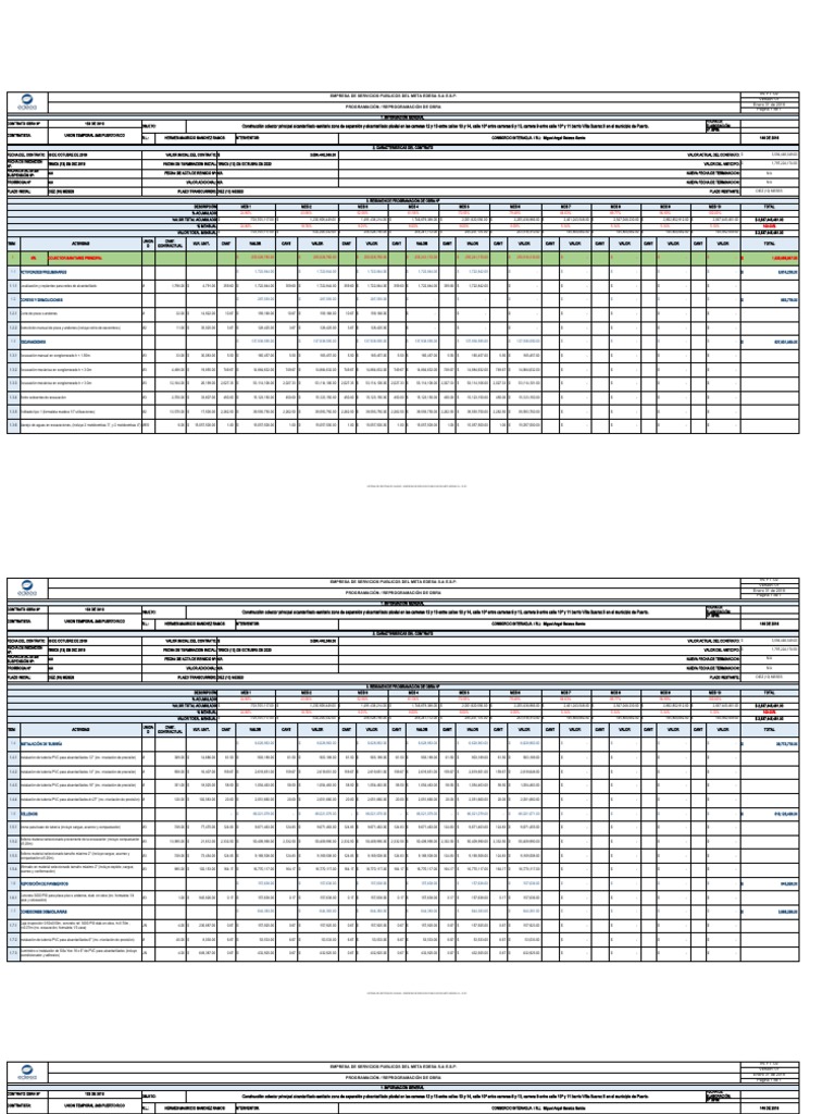 In FT 02 Programación Reprogramacion de Obra Corregido | Descargar gratis PDF | Tecnología ...