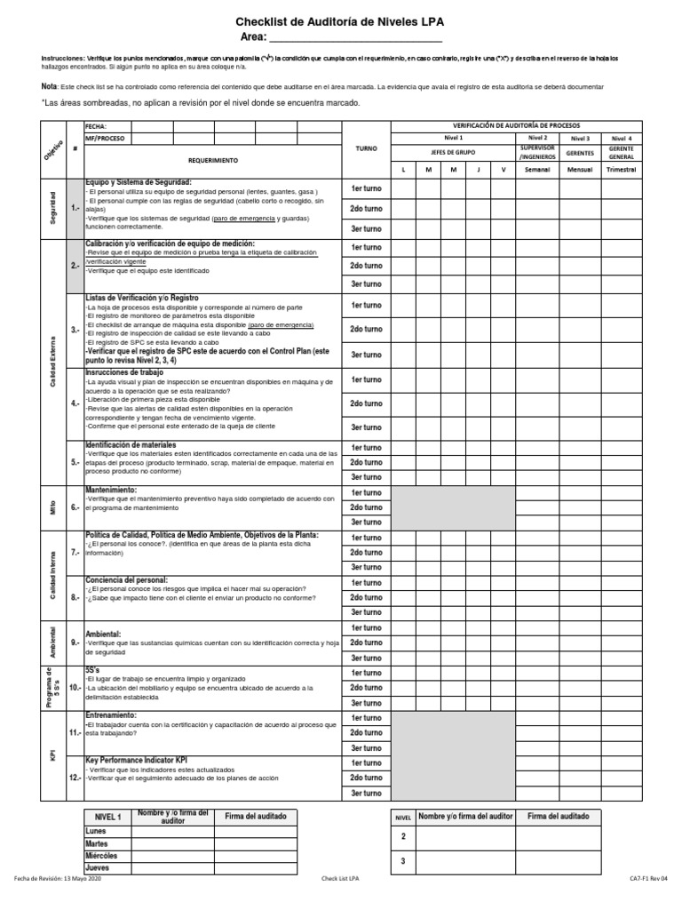 Checklist de Auditoría LPA y Requisitos | PDF