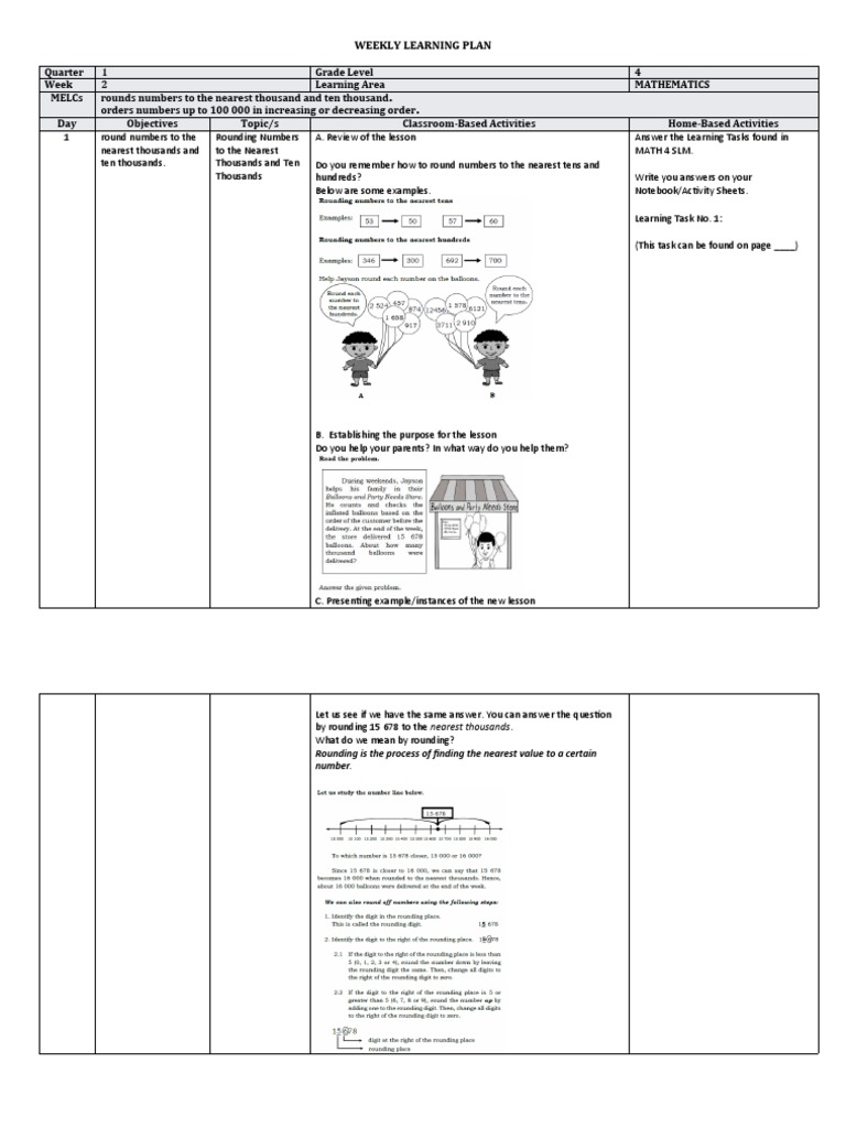 WLP_MATHEMATICS 4_Q1_W2 | PDF | Learning | Science