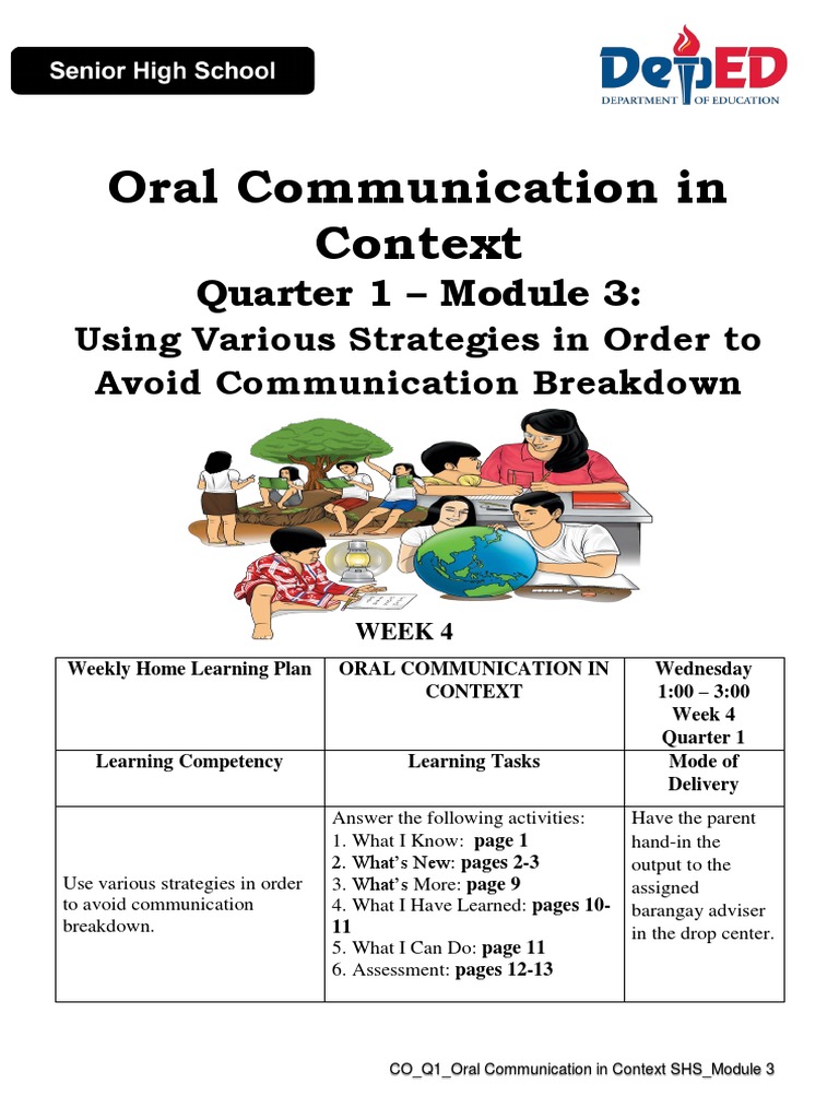 Week 4 - Q1 Oral Com. SHS Module 3 | PDF | Communication | Nonverbal Communication