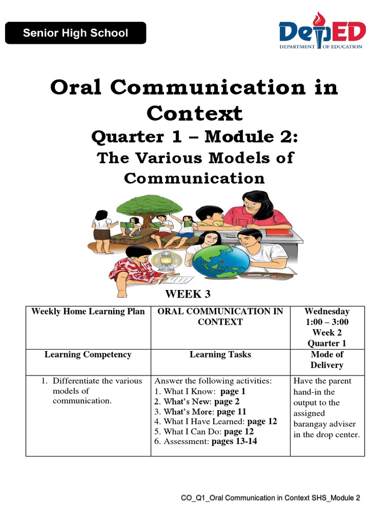 Week 3 - Q1 Oral Com. SHS Module 2 | PDF | Communication | Cognition