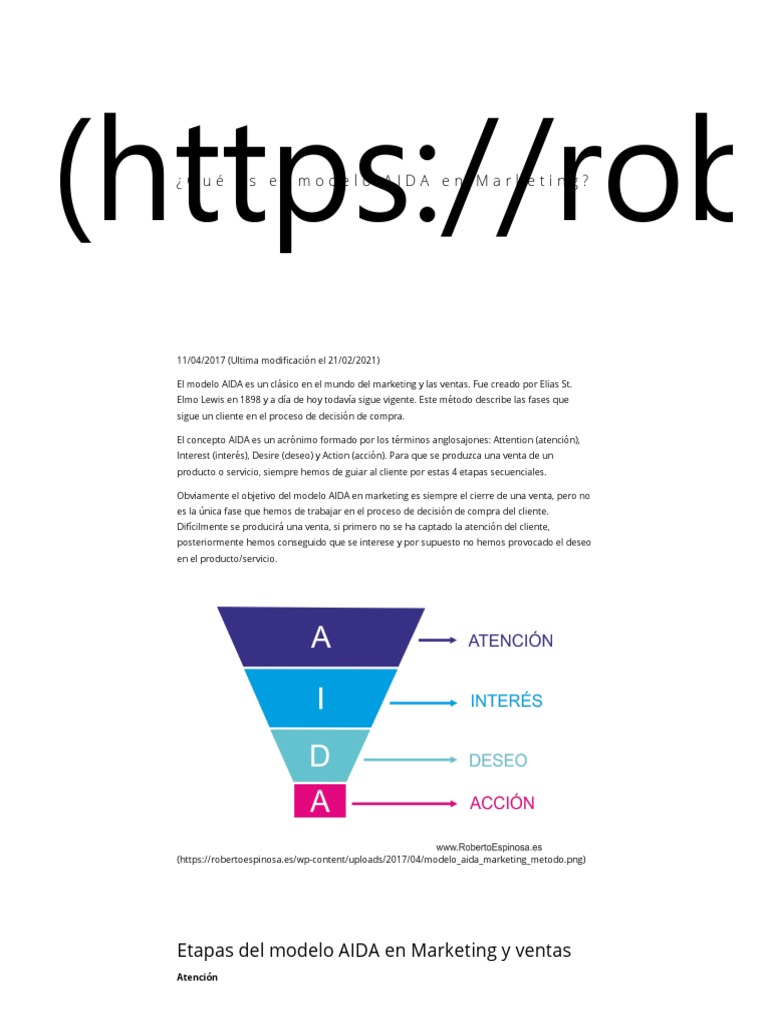 ¿Qué Es El Modelo AIDA en Marketing - Roberto Espinosa | PDF ...