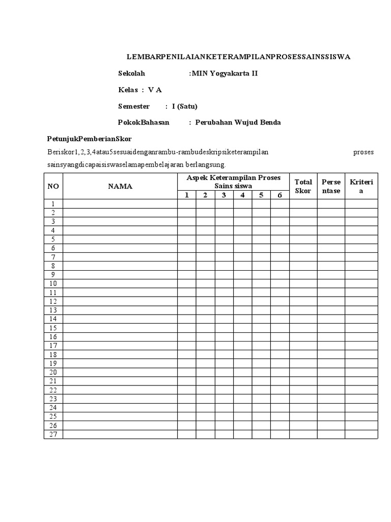 Lembar Observasi Keterampilan Proses Sains Siswa | PDF
