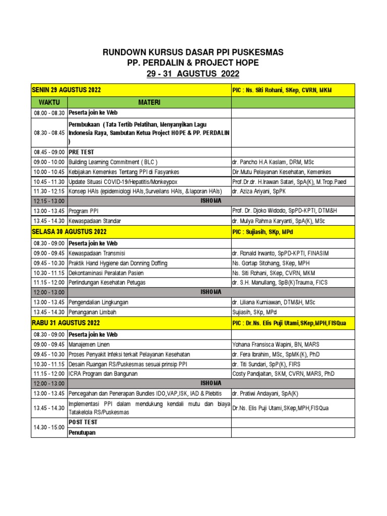 Jadwal Acara KD Ppi Perdalin Project Hope 29 - 31 Agustus 2022 | PDF