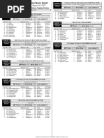 Wheeling Dog Track Program 01/25/24 | PDF