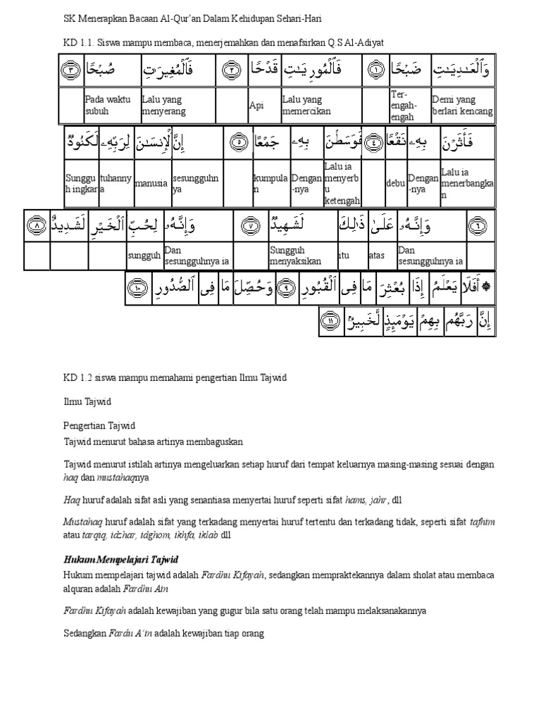 Modul BTQ Kelas 8 | PDF