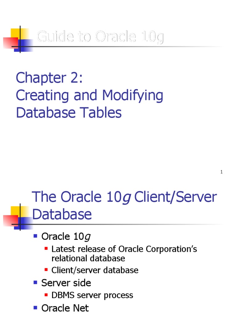 Creating and Modifying Database Tables | PDF | Relational Database | Databases