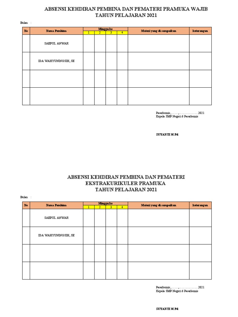 Absensi Kehdiran Pembina Dan Pemateri Pramuka Wajib | PDF