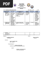 Action Plan in TLE 2022 2023 | PDF | Teachers | Classroom
