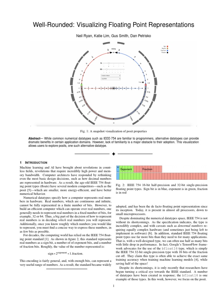 Well-Rounded: Visualizing Floating Point Representations: Neil Ryan, Katie Lim, Gus Smith, Dan ...
