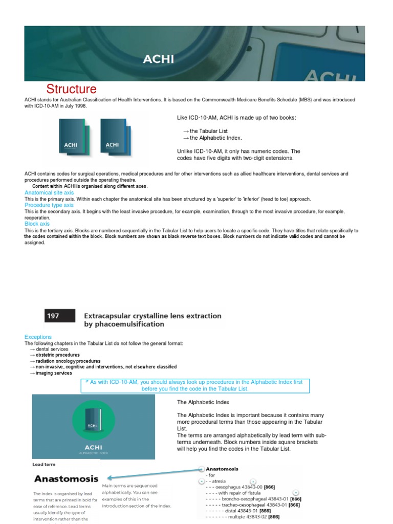 ACHI | PDF | Anesthesia | Health Care